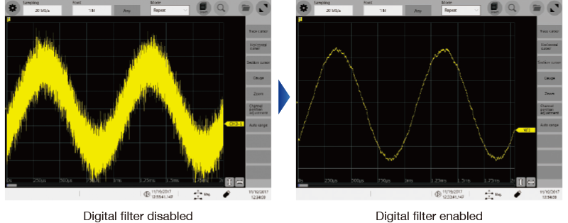 MEMORY HiCORDER MR6000 | Hioki