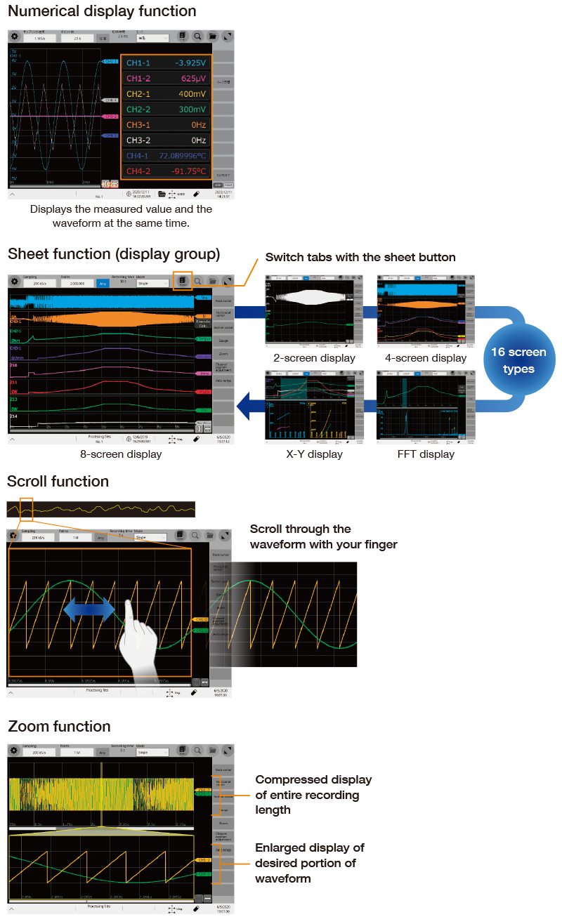 MEMORY HiCORDER MR6000 | Hioki