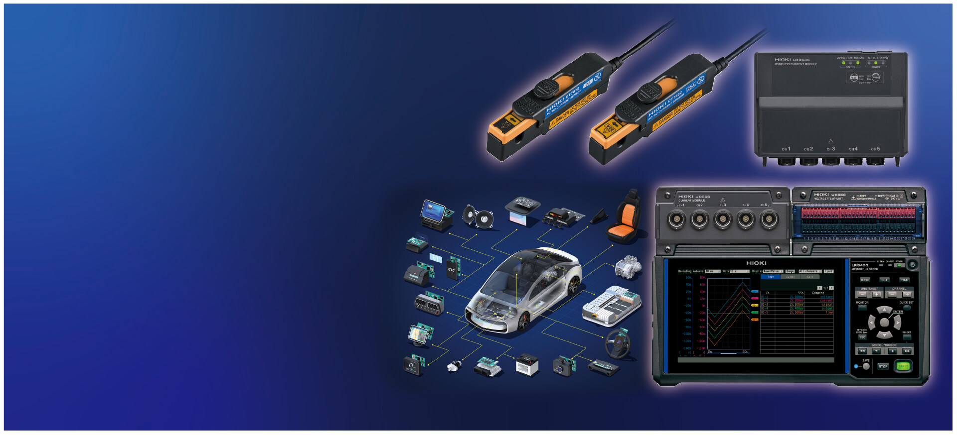 Hioki | World-class Test & Measurement Equipment