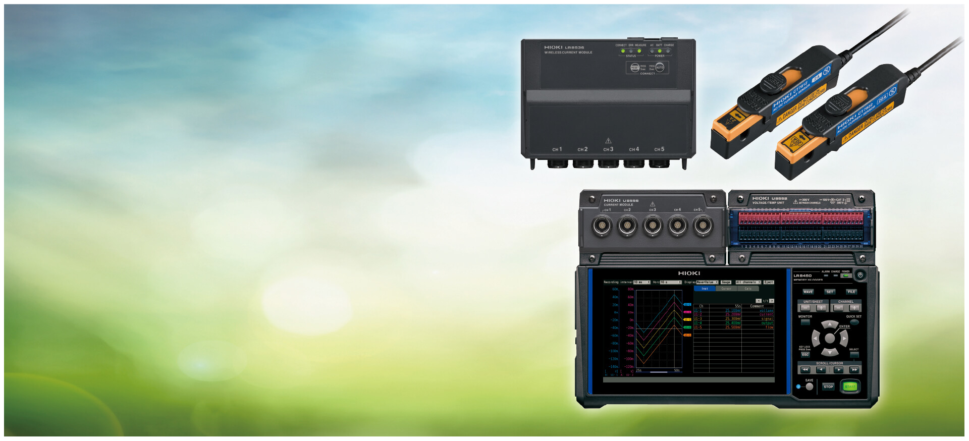 Hioki | World-class Test & Measurement Equipment